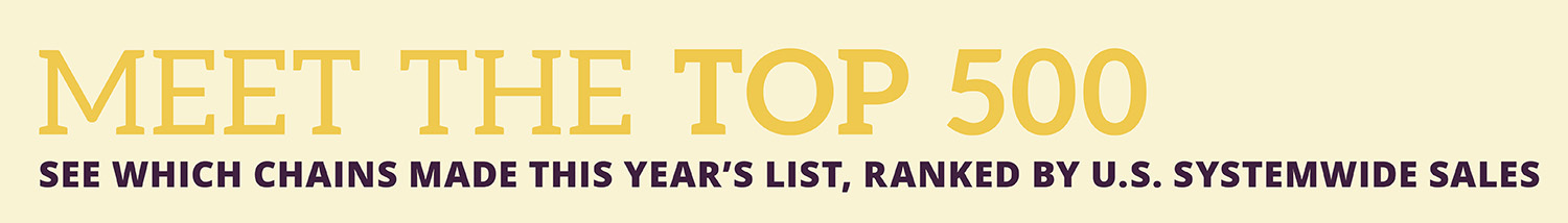 Meet the 2025 Top 500: The biggest restaurant chains in America