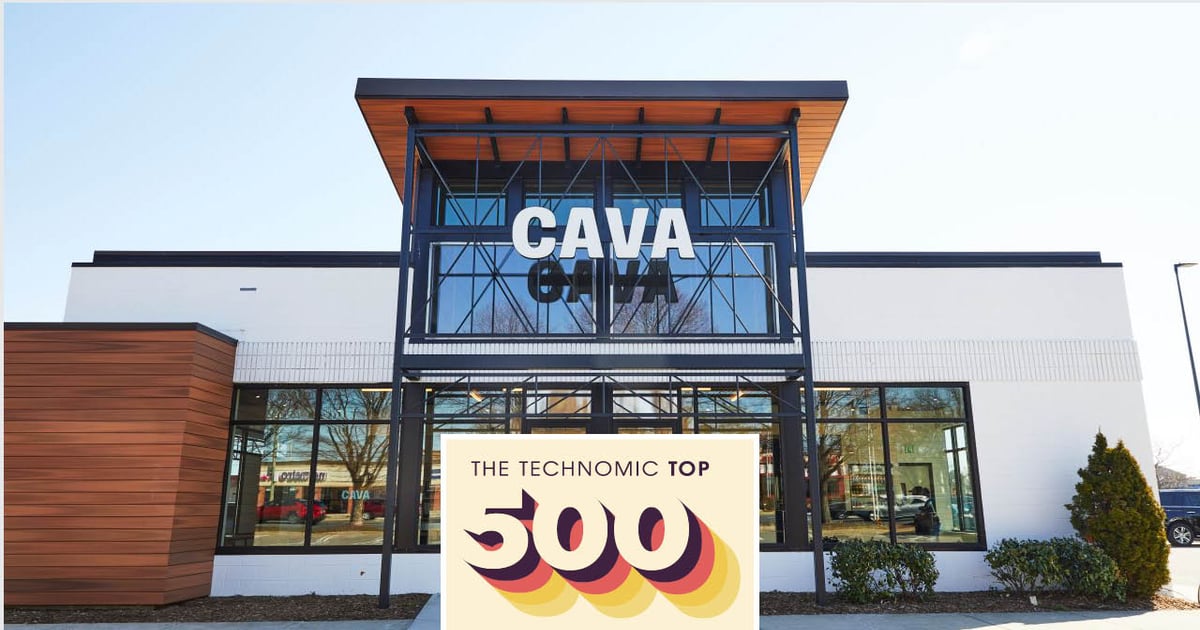 2025 Top 500: Restaurant chains ranked No. 100 – No. 51