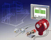 Hazard Monitoring System