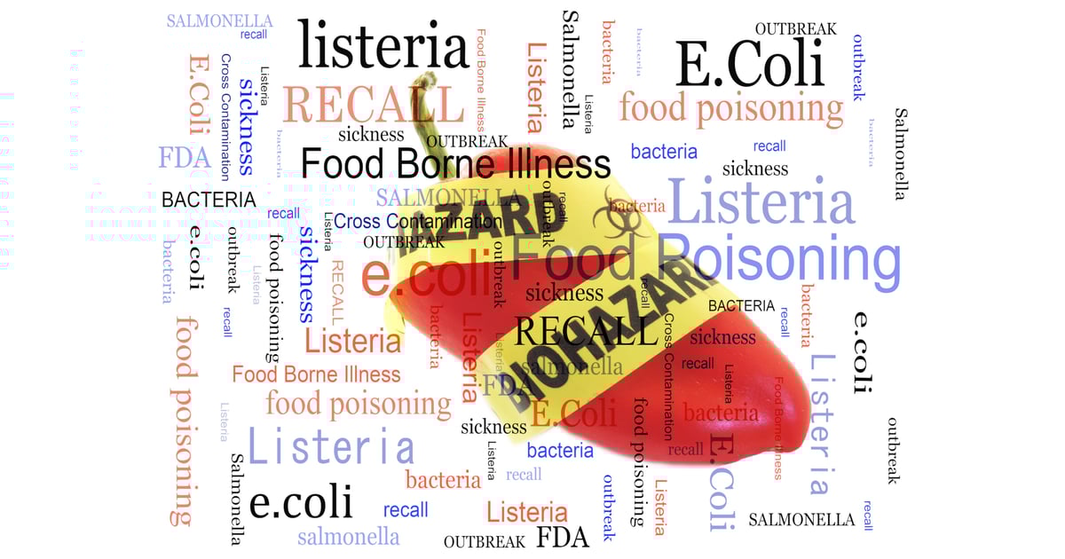 How to Prepare for a Food or Beverage Recall