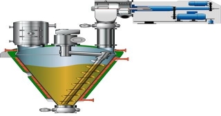 Turn-Key Systems for Solid/Liquid Separation & Drying