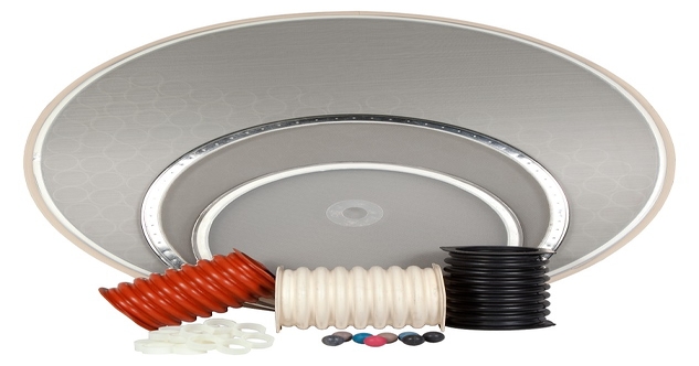 Sizing and Classifying Screens