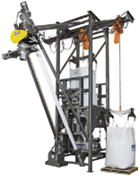 Bulk Bags/Bagging Equipment