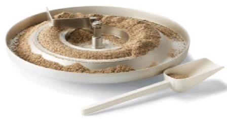 Flow Characterization of Laundry Detergent Powders