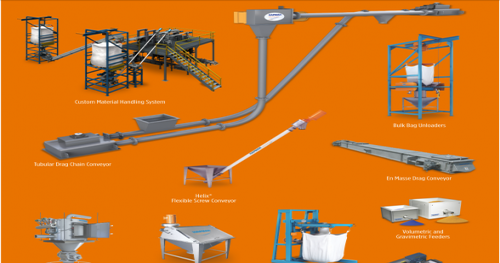 HAPMAN The Industry’s Broadest Line of Conveying and Bulk Material H