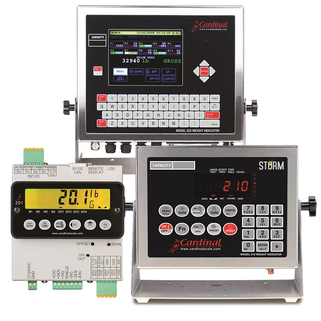 Selecting the Right Weight Indicator