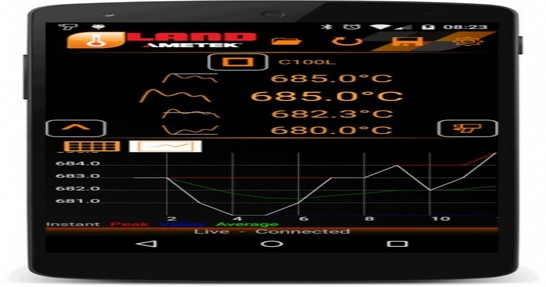Ametek Land Launches Cyclops Logger App
