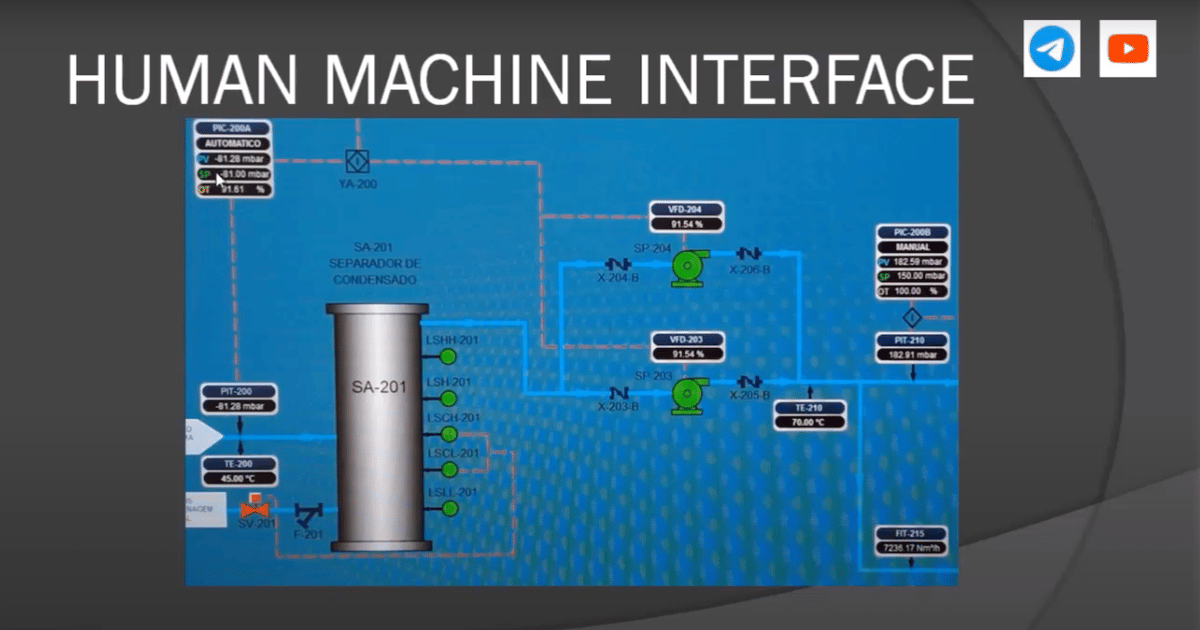How Chemical Process Engineers Start Plant Design Projects