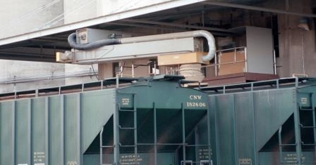 Automation for Truck & Railcar Loading Systems