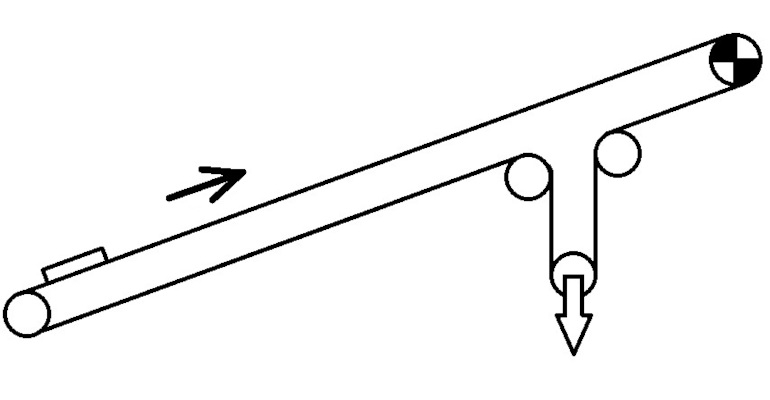 Mechanical Conveying Applications and Design