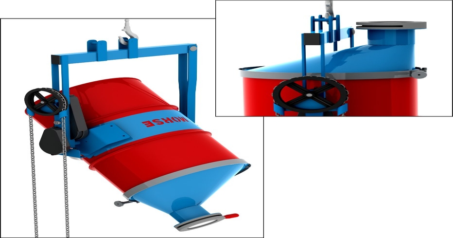 Asymmetrical Drum Cones for Fast, Controlled Dispensing