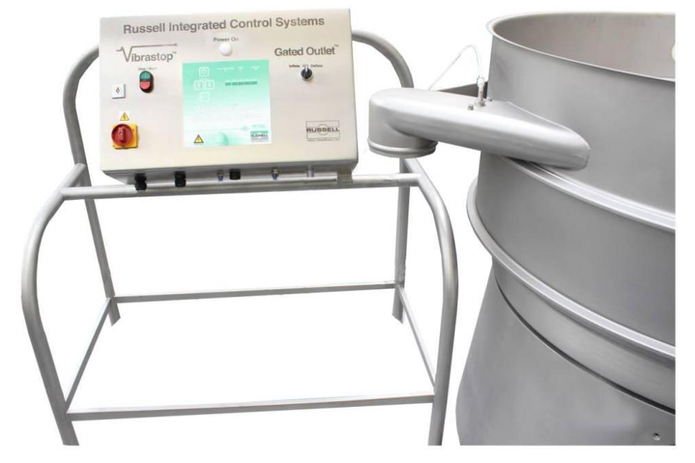Gated Outlet for Check-Screening Operations