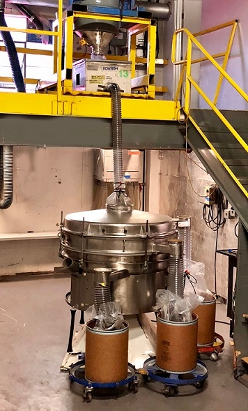 Sieving Milled Metal Powders