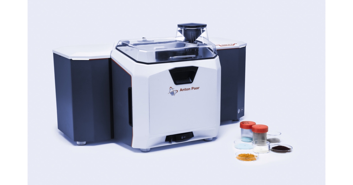 Anton Paar Expands Particle Size & Shape Analysis Offerings