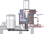 Increasing SO2 Removal Efficiencies in Dry Sorbent Injection Systems