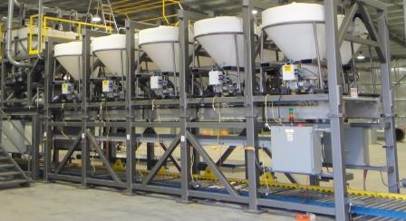 Automated Weighing and Batching Systems