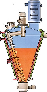 Mixing & Blending Spotlight - December 2010