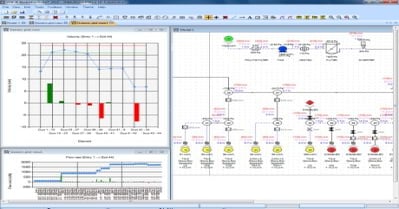 Graphical Computer Modeling Software