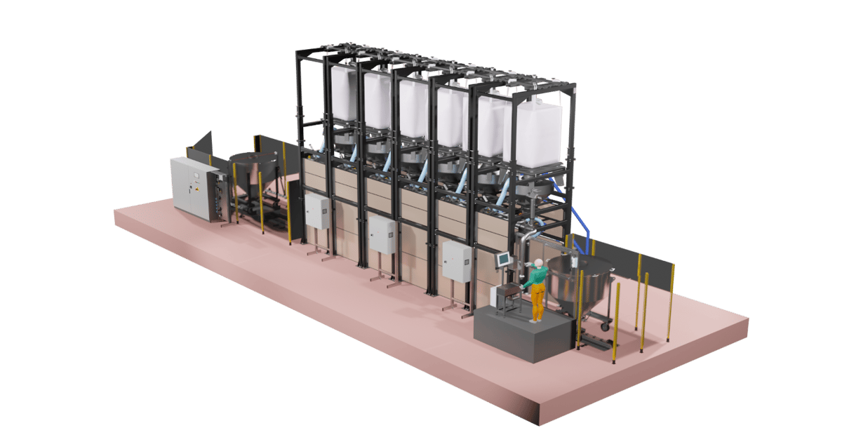Fast Bulk Ingredient Dosing