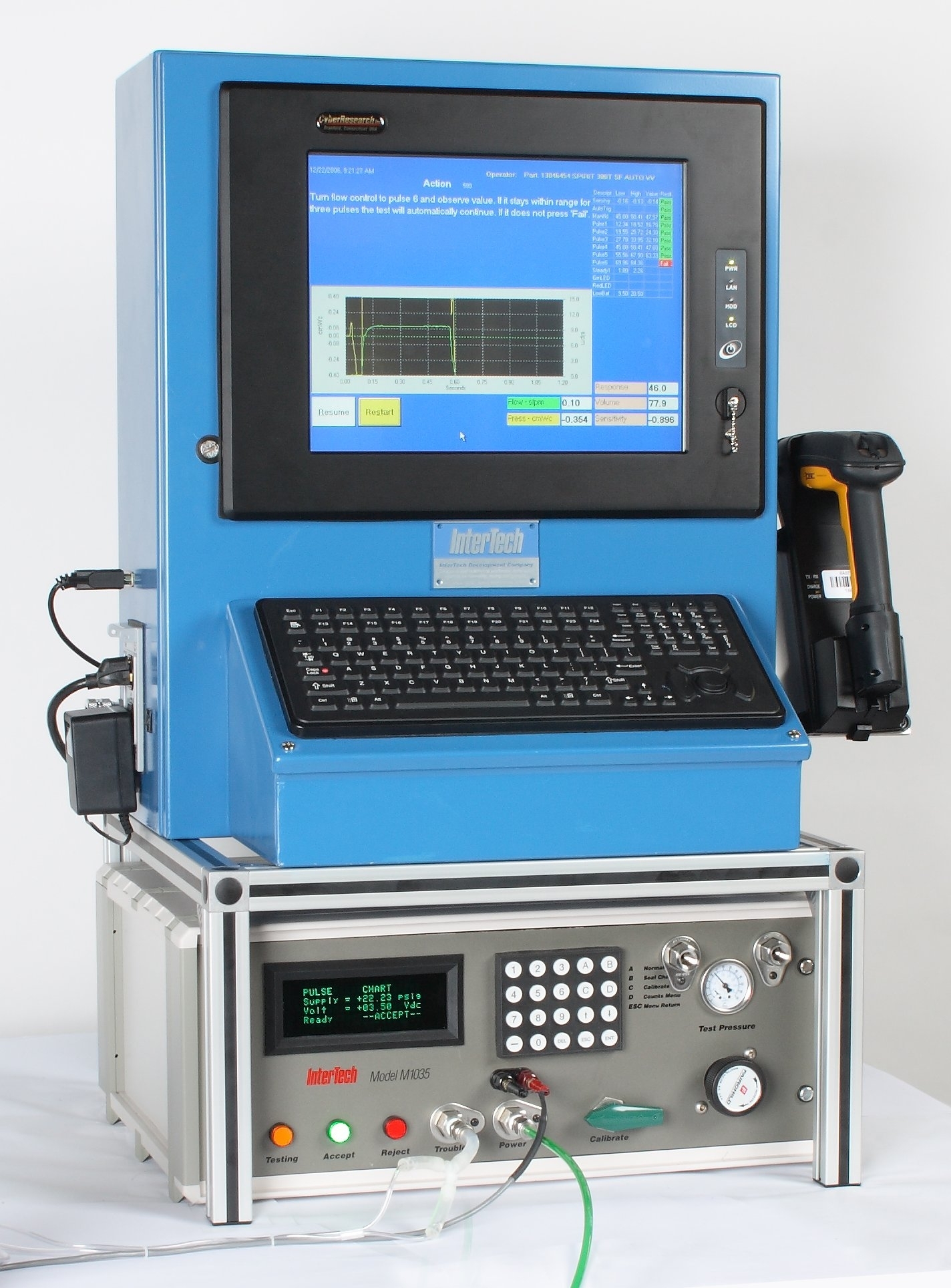 InterTech Development Company Component Tracker System Announced