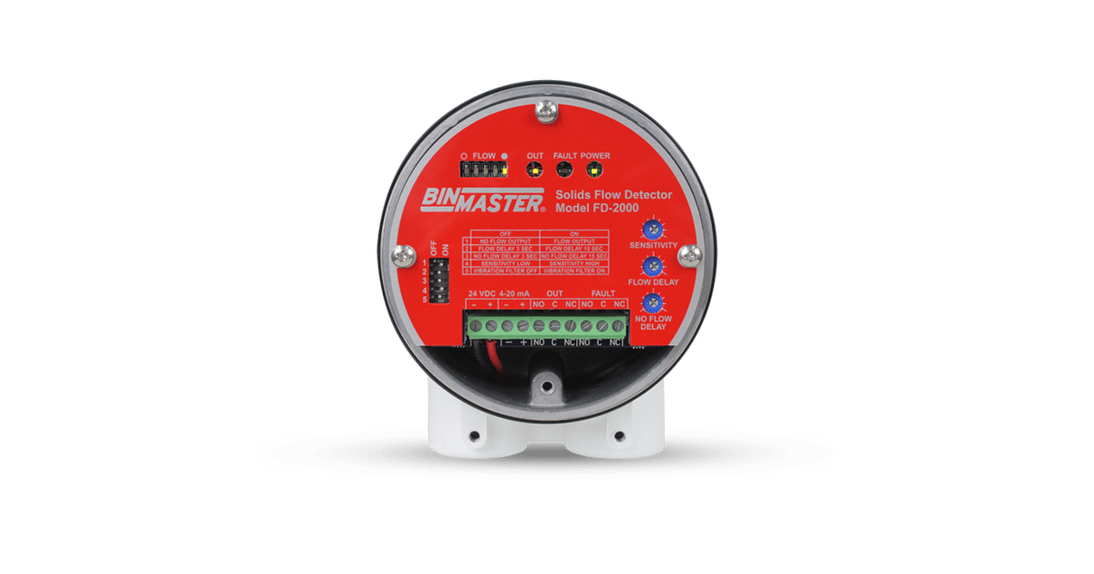 Mitigating Plugged Chutes