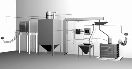 Static Grounding System