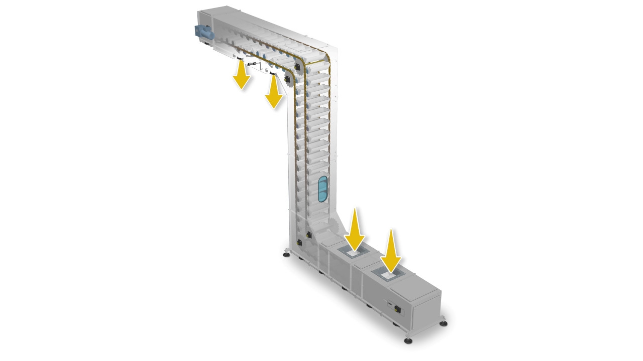 Elevating Bulk Material Handling: The Modern Role of Bucket Elevators