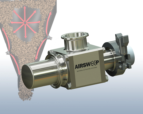 Control Concepts Introduces AirSweep USDA