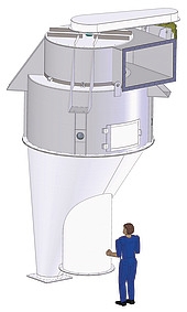 Screening, Classifying, & Separation