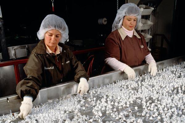 Top Food Industry Engineering Internships for Summer 2022