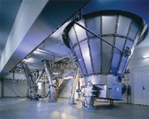 Spray Dryer Optimization