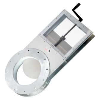 Series A Maintenance Gates