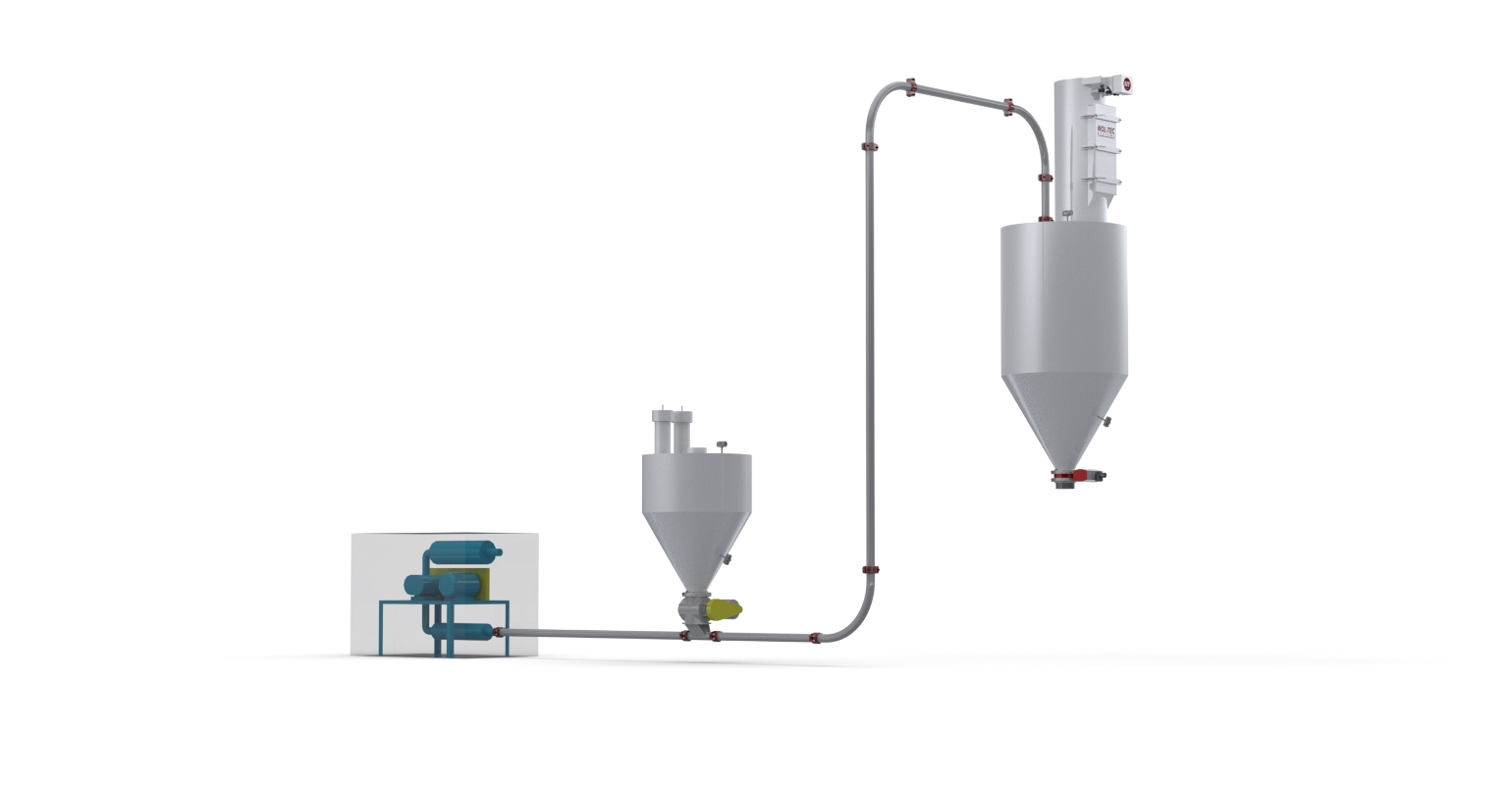 Dilute Phase Pneumatic Conveying System