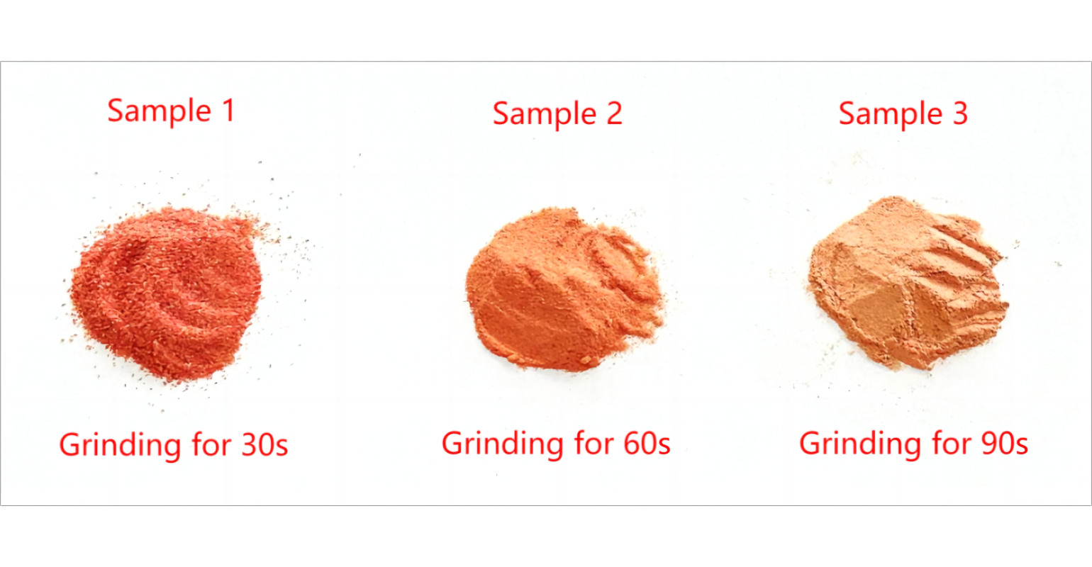 Particle Size of Mineral Pigment and Color Hiding Power