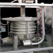 Screening, Classifying, & Separation