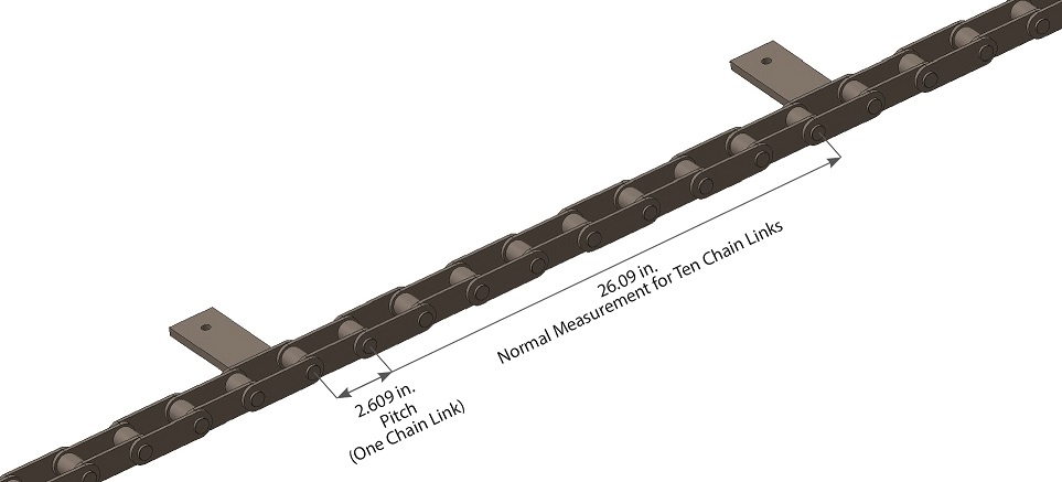 Addressing Drag Conveyor Chain Inefficiencies, Lifespan