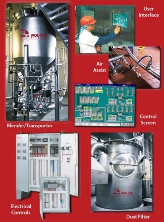 Custom Pneumatic Conveying Systems