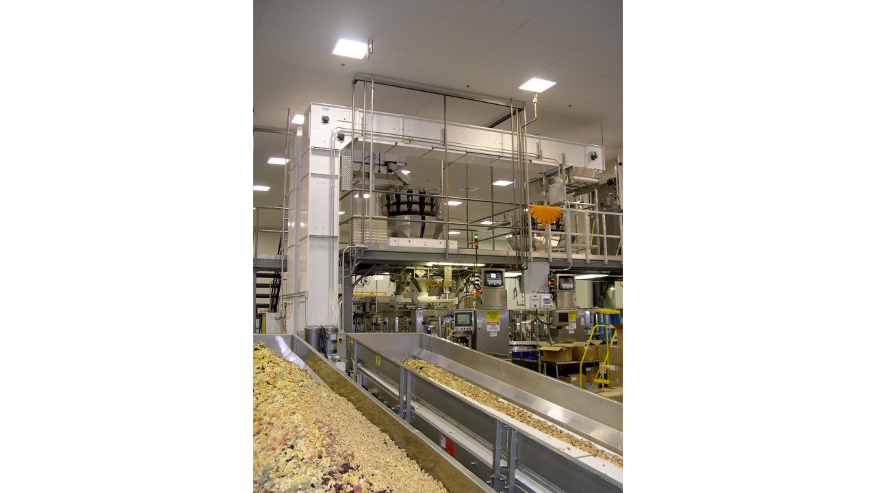 Elevating Bulk Material Handling: The Modern Role of Bucket Elevators