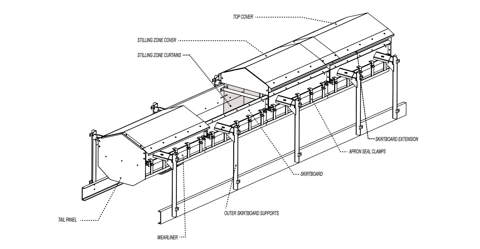 Best Practices for Controlling Dust at Conveyor Transfer Points