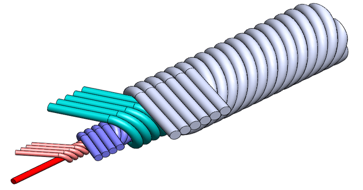 Custom Flexible Shafts for Food Industry Applications