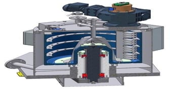 Classifying Centrifuge