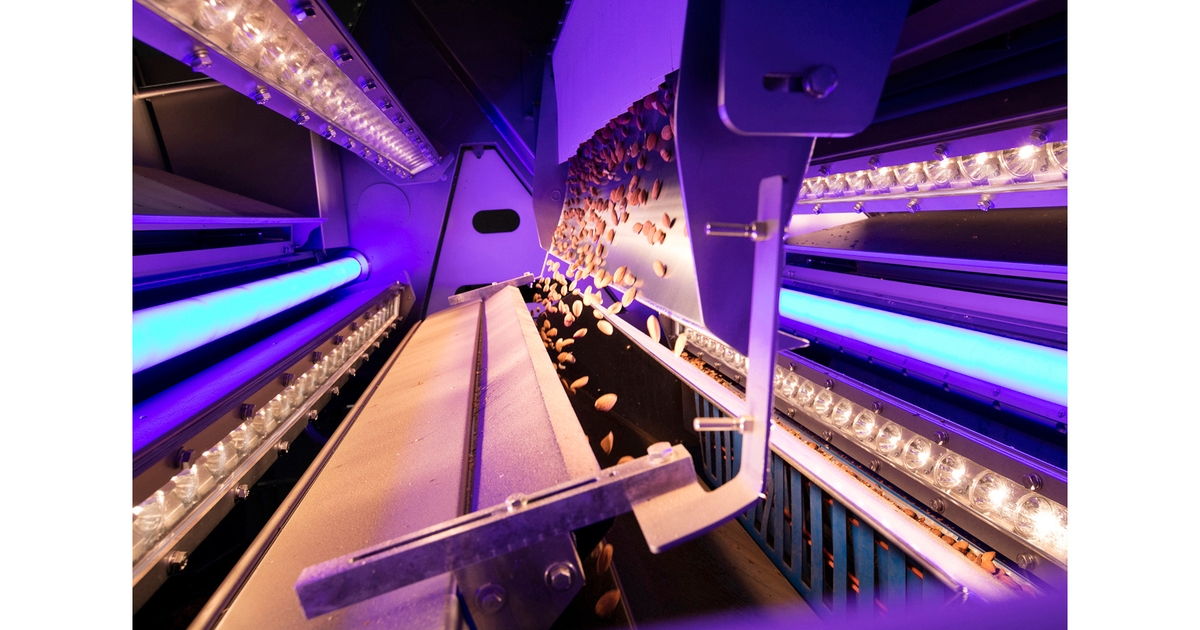 Key Technology Introduces Global View Software