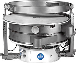 Sifters, Sieves, & Screens