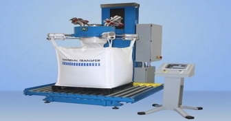 Filling System with Rotary Bag Hanger