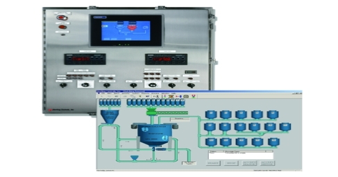 Complete Plant Process Control Systems and Batching Automation