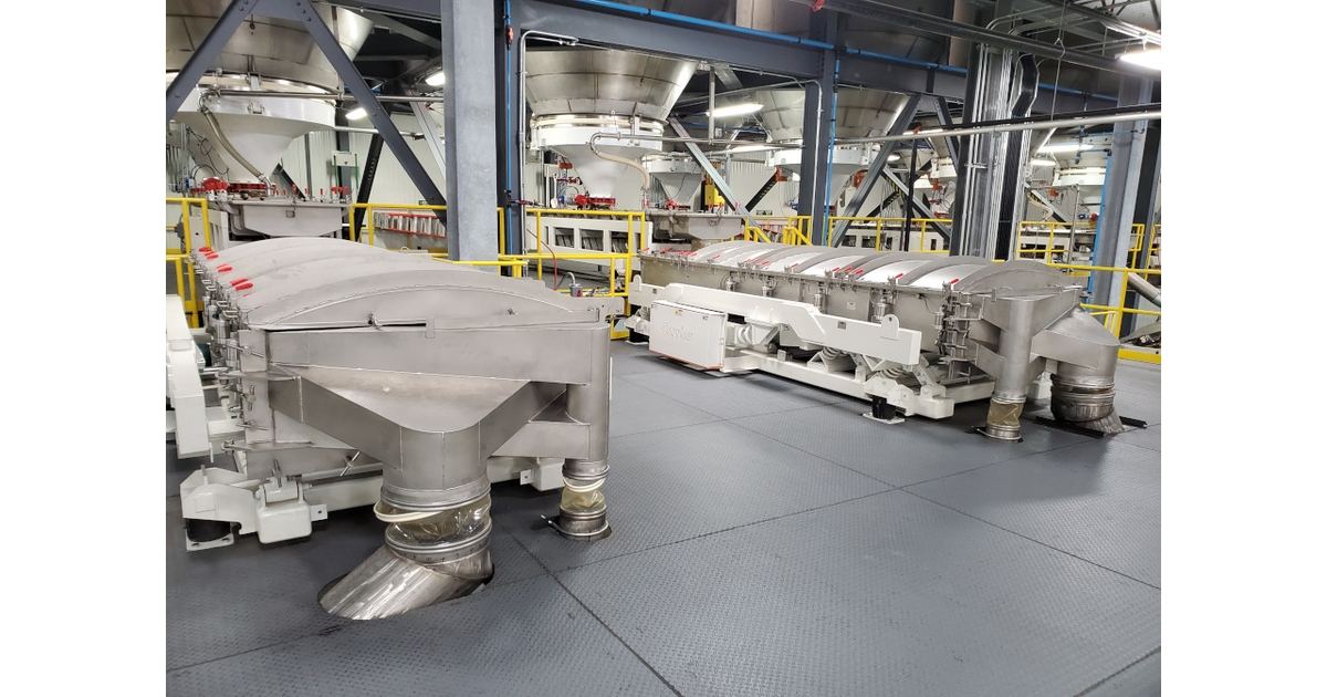 Considerations For Selecting Efficient Screening & Separating Equipment