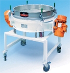 Screening, Classifying, & Separation