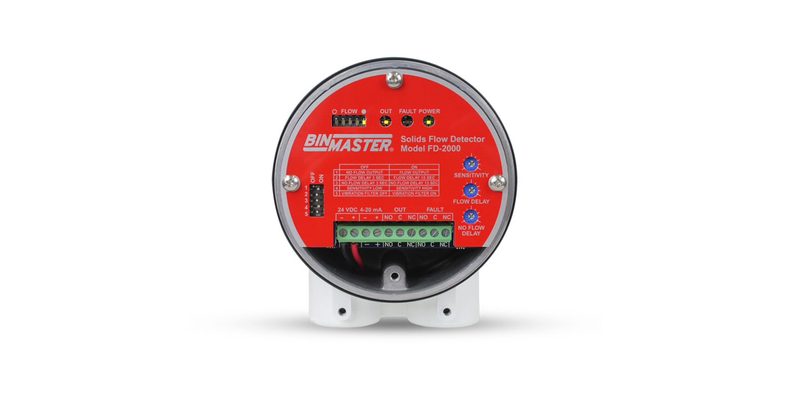 Mitigating Plugged Chutes