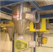 Screening, Classifying, & Separation