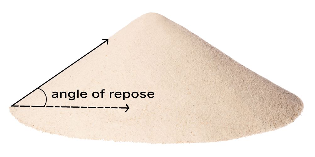 7 Key Weighing Applications in Powder & Bulk Handling